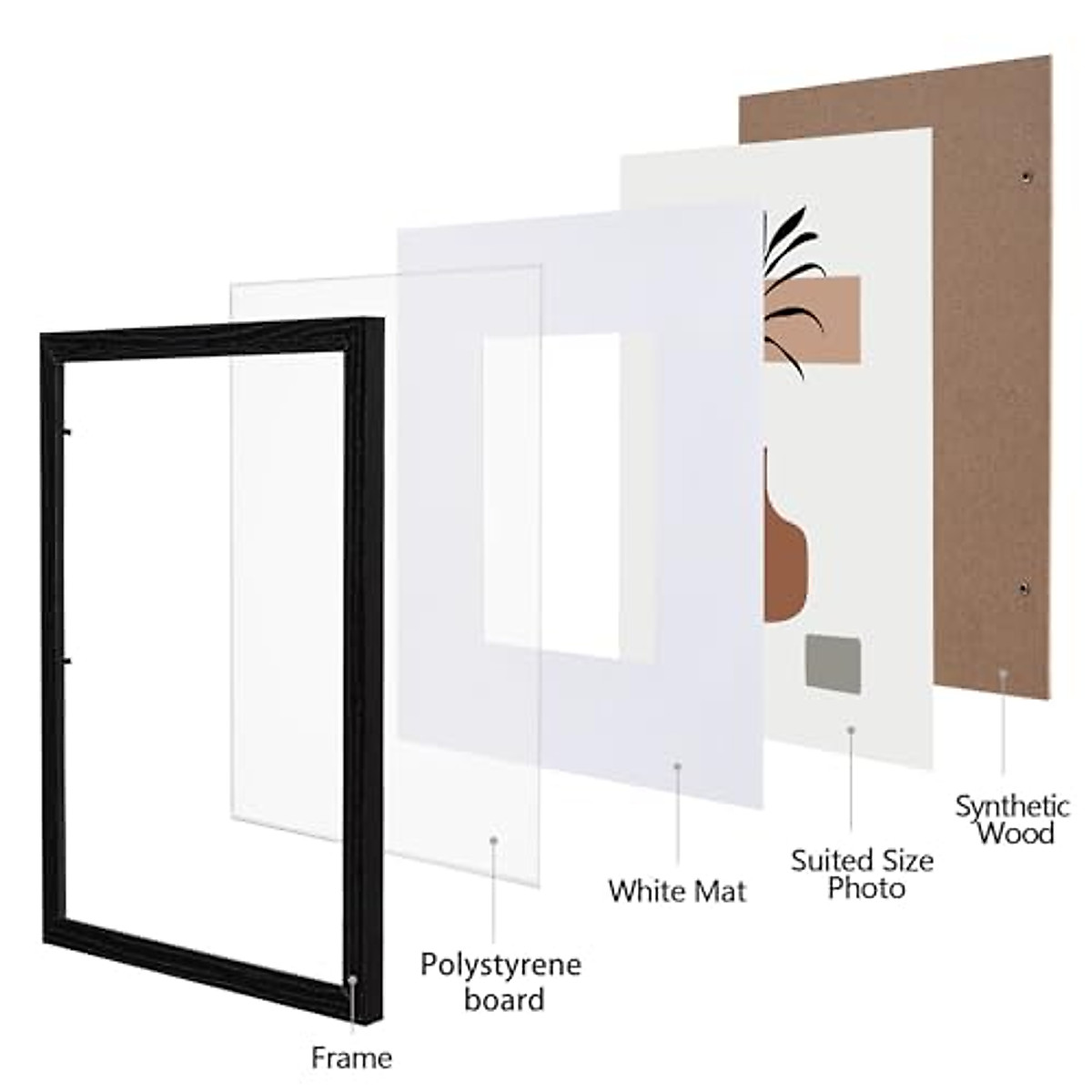 eletecpro 10 Pack Picture Frames, Including 4Pcs 4x6, 4Pcs 5x7, 2Pcs 8x10 Picture Frames Collage Wall Decor or Tabletop Display, Multiple Sizes Gallery Wall Frame Set, Black