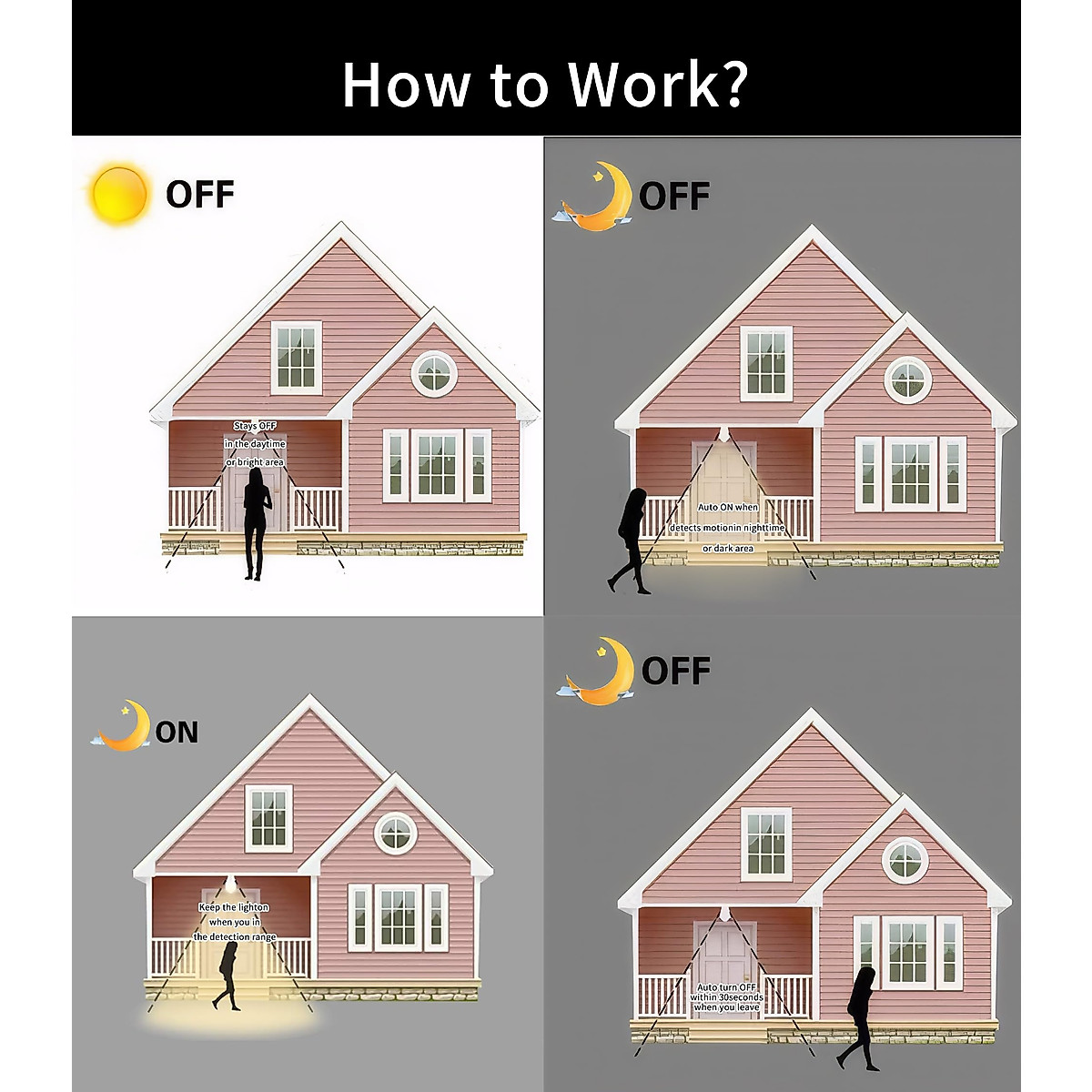 Vgogfly Radar Motion Sensor Light Bulbs A19 100W Equivalent 120V 13W Motion Detector Auto Activated Dusk to Dawn Security Outdoor Porch Lights LED Bulb Daylight 5000K E26 (2 Pack)
