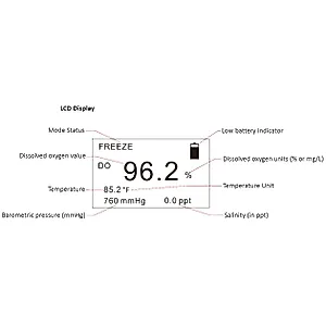 Portable Dissolved Oxygen DO Meter Handheld Water Quality Tester with 2 Point Manual Calibration, 0.0-50.0 mg/L, 0.1 mg/L Resolution