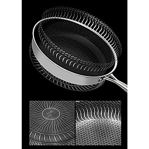 DHTDVD Household Non-Stick Pan Non-Coated Stainless Steel Cooking Pot for Kitchen Pans Universal