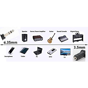 SHANFEILU 1/4 Inch TRS to 3.5mm Right Angle Adapter 90 Degree 6.35mm 3 Pole Male to 3.5mm Female Stereo AUX Headphone Audio Right Angle Converter Connector 2 Pcs