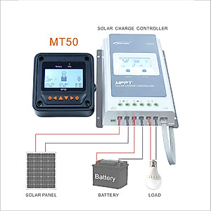 EPEVER MT50 Remote Meter Only Suitable Brand Tracer-an/BN Series and Triron-N, Xtra, LS-B, VS-BN, eTracer, iTracer, Tracer-BPL Monitor and Set Parameter of Solar Charge Controller