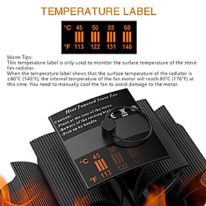 Sterktlys Wood Stove Fan, 4-Blade Heat Powered Stove Top Fan with Temperature Label, Magnetic Stove Thermometer, Efficient Heat Distribution & Silent Operation, for Fireplace, Log Burner, Pellet Stove