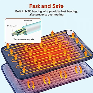 Heating Pad, Toberto Electric Heating pad for Back Pain Relief Muscle Cramps Ultra Soft 12"x24" Large Heated Pad with 6 Heat Settings 4 Timer Auto Shut Off Navy Blue