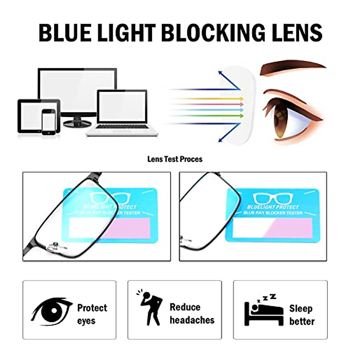 NaNaKo 5 Pack Reading Glasses for Men, Lightweight Blue Light Blocking Metal Frame Mens Readers (Black+Gunmetal+Blue, 1.25)