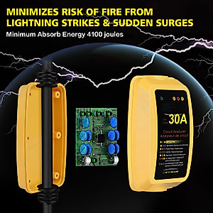 Aspligo-RV Surge Protector 30 Amp Nema TT-30P Male TT-30R Female, RV Smart Circuit Analyzer，RV Power Voltage Protector, Surge Protection Adapter