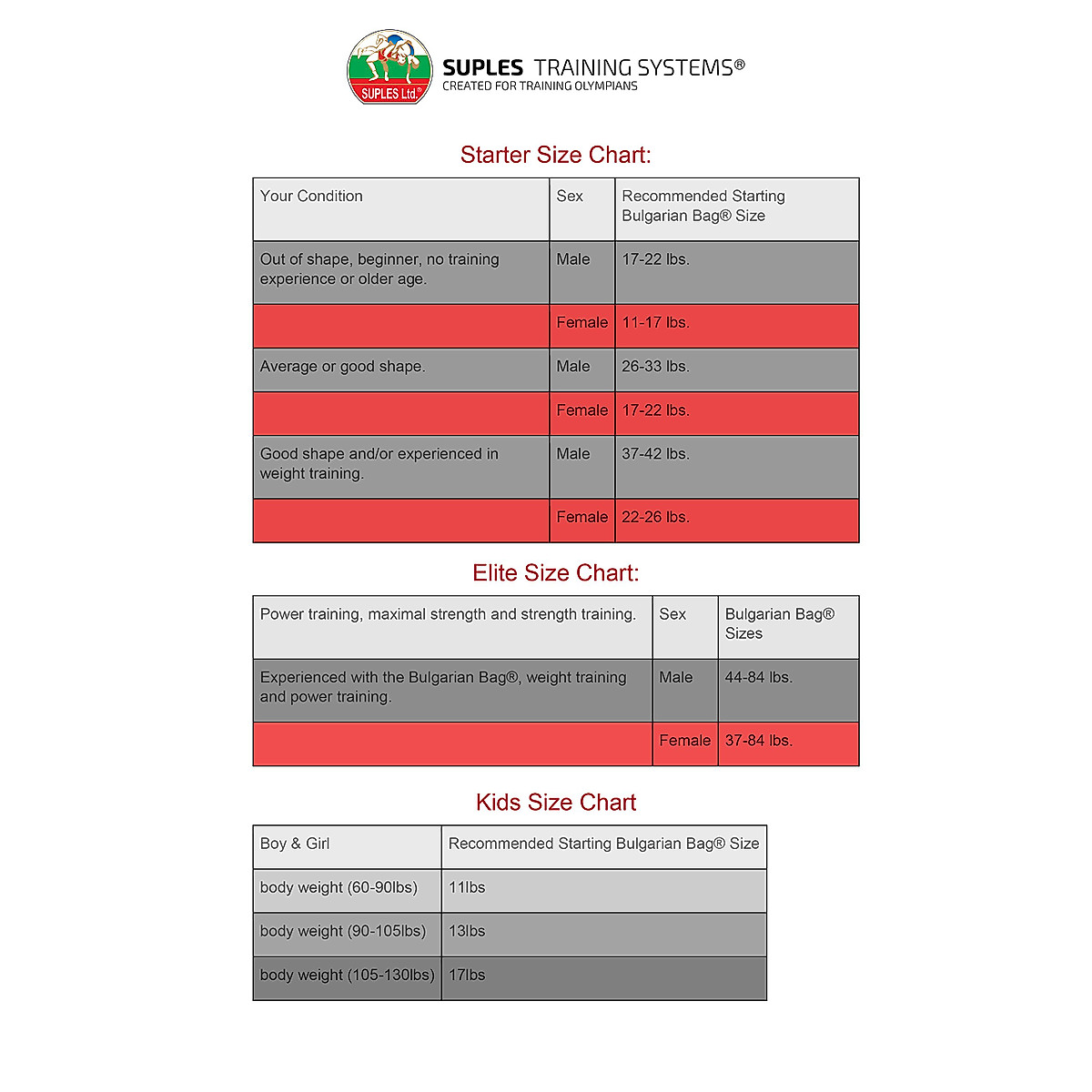Bulgarian Bag Suples Original - Leather Size M(26lbs), Made by Suples, Including The Instructional Video from The Inventor Coach Ivan Ivanov (Wrestling, Fitness)