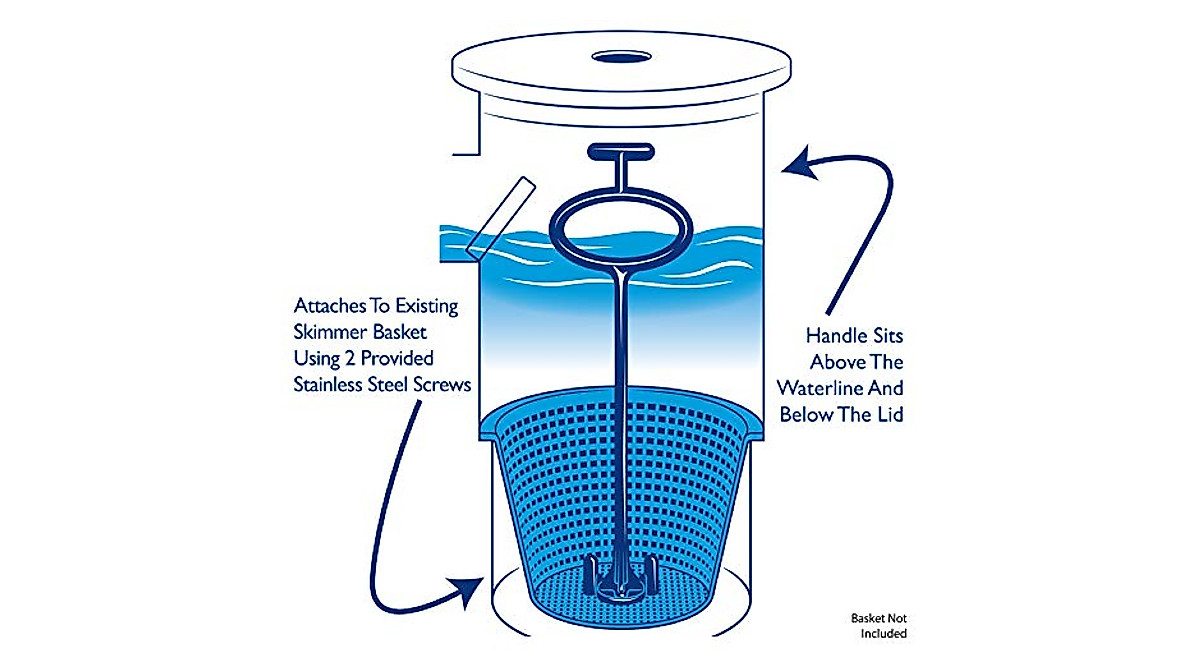 Skimmer Angel Handle - Easy Basket Removal Solution