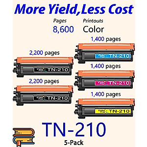 ColorPrint Compatible Toner Cartridge Replacement for Brother TN210 TN-210 TN210BK Work with DCP-9010CN HL-3070CW 3075CW 3040CN 3045CN MFC-9010CN 9125CN 9325CW Printer (2BK, 1C, 1M, 1Y, 5-Pack)