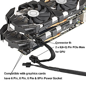 OwlTree Braided ATX PSU 8 Pin Male to Dual 8 Pin 6+2 Pin PCIe Male GPU Power Supply Splitter Adapter Cable ONLY for Corsair Modular Power Supply 23.6inch + 5.9inch Tinned Copper Wire 18AWG