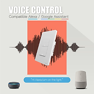 MOES Smart Double Light Switches, 2.4GHz Wi-Fi 2 Gang Single Pole Switch, Netural Wire Required, Inteligente Switch Combo Work with Alexa Google Assistant, Remote Controlgle Assistant, Remote Control