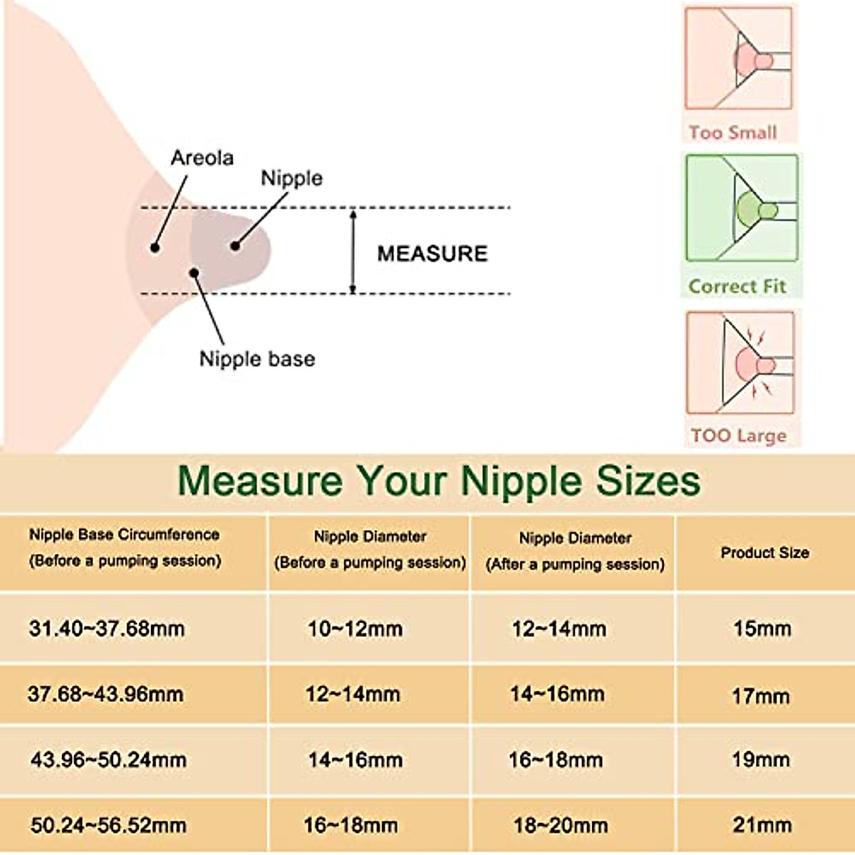 Flange Inserts 13/15/17/19/21mm for Medela,Spectra 24mm Shields/Flanges,Compatible with TSRETE,CPPSLEE,Momcozy S9/S9Pro/S12/S12Pro Wearable Breast Pump,Reduce 24mm Nipple Tunnel Down to 5pcs
