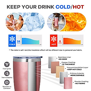Inncup Best Friend Birthday Friendship Gifts for Women Funny Insulated Wine Tumbler Cup 20oz Gifts for Female Friends Sister Coworker Bestie