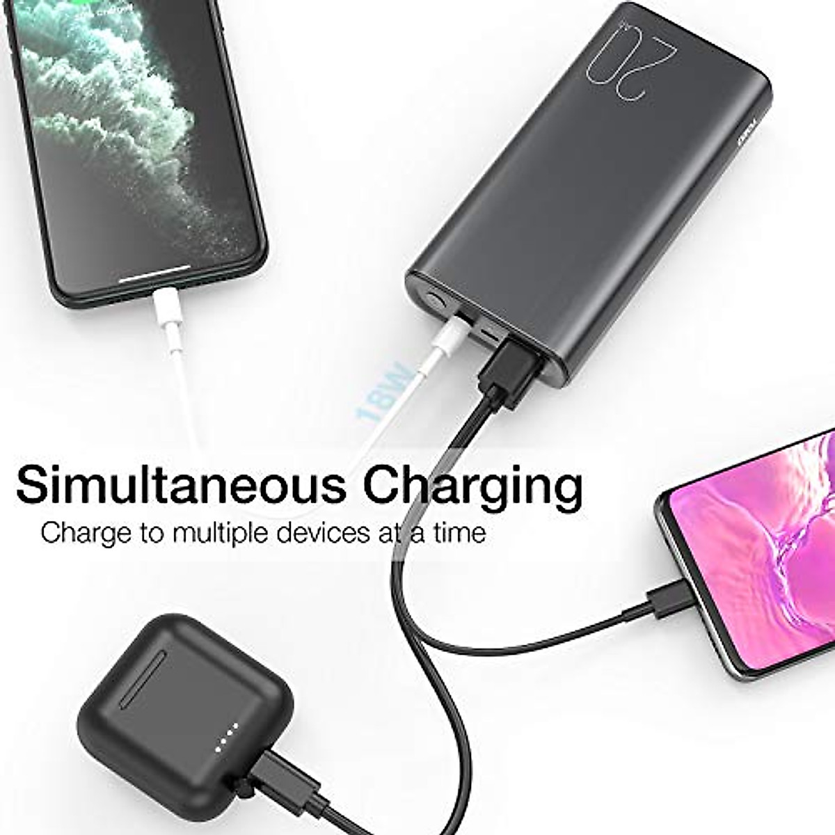TOZO PB1 PD Portable Charger 20000mAh Capacity Fast Charging Power Bank 18W High Charging Speed External Battery Pack with USB-C Input/Output Compatible for iPhone,Samsung,Gray