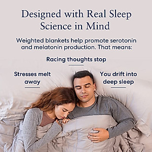 Luna [Premium Sherpa Weighted Blankets] Heavy Fuzzy Sherpa Fleece Throw Blanket - Plush Quilt for Kids & Adults [Featured on The Today Show] [10lbs - 50" x 60"] [Navy]