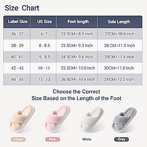 SOSUSHOE Womens Slippers House Slippers for Woman Fuzzy Slippers Platform Slippers Slippers for Women Indoor Fluffy,Grey