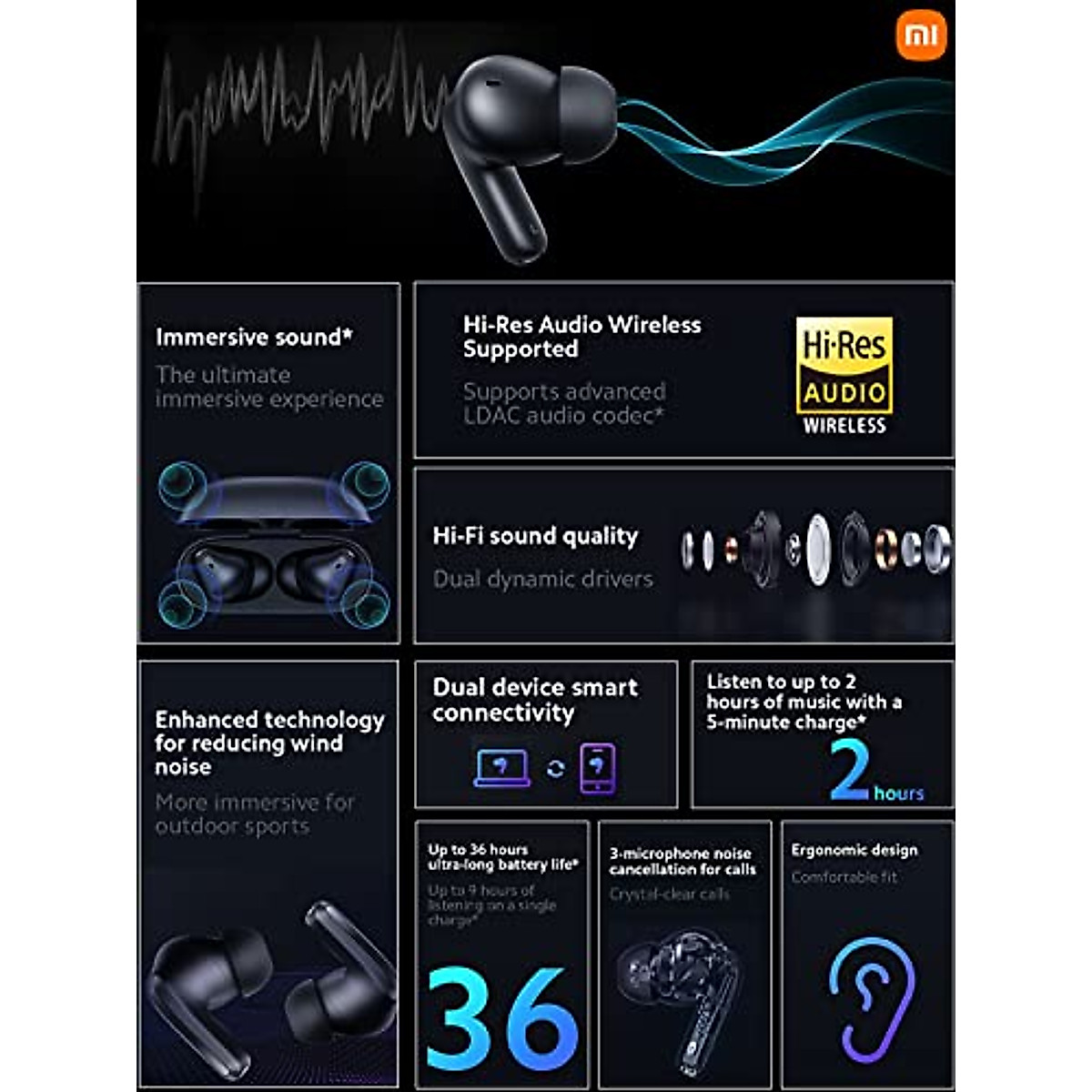 Xiaomi Redmi Buds 4 Pro Wireless Earbuds Noise Cancelling Earbuds, Bluetooth 5.3 Earphones, Up to 43dB Hybrid ANC, Up to 36 Hours Long Battery Life, 3-mic Noise Reduction for Calls, in-Ear Detection