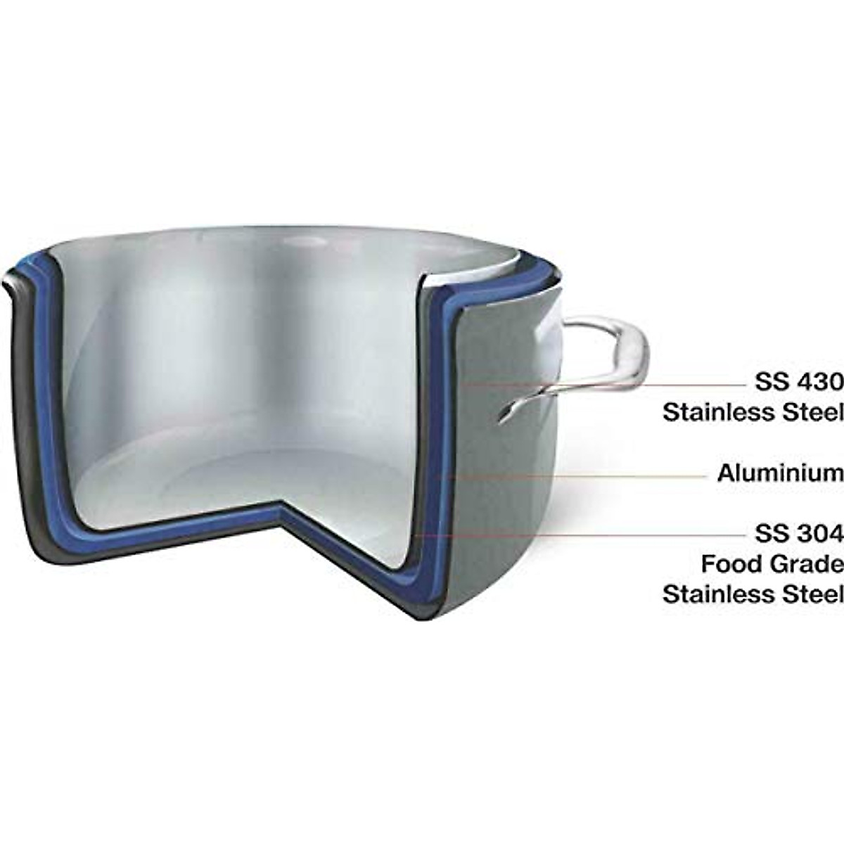 Vinod Platinum Kadai Triply Stainless Steel | Suitable For Indian Cooking, Sauces, Stews, Soups | Deep/Extra Deep Kadai With Lid | Induction, Electric Friendly (Extra Deep Kadai, 24cm)