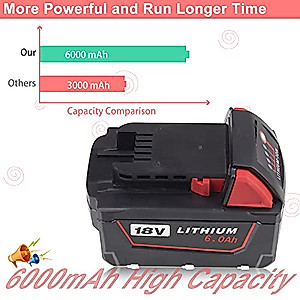2 Packs 18V 6.0Ah Replacement 48-11-1860 Battery Compatible with Milwaukee M18 Battery Lithium 48-11-1862 48-11-1850 48-11-1840 48-11-1828 48-11-1820 48-11-1815 Cordless Tools Batteries