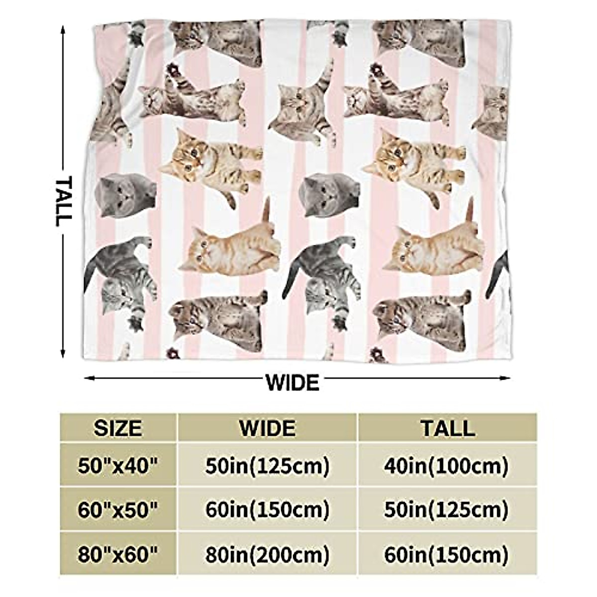 Docsckus Fuzzy Throw Blanket 350 GSM Fleece Ultra-Soft Microfiber Blanket for Adults Kids Gift Couch, Sofa, Bed Cute Cat 50"x40"