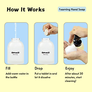 flowcheer Foaming Hand Soap Tablet Refills-12 pack Makes 96 fl oz (12 x 8 fl oz Bottles)-Variety Fragrance Soap Refills Tablets for Using With Foaming Hand Soap Dispenser(Not Included) Only