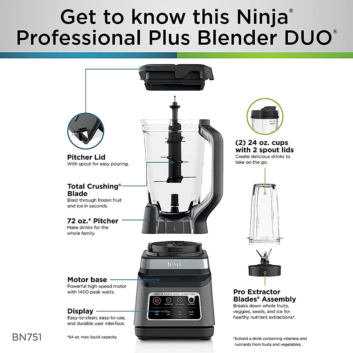 Ninja BN751 Professional Plus DUO Bender, 1400 Peak Watts, 3 Auto-IQ Programs for Smoothies, Frozen Drinks & Nutrient Extractions, 72-oz. Total Crushing Pitcher & (2) 24 oz. To-Go Cups, Dark Grey