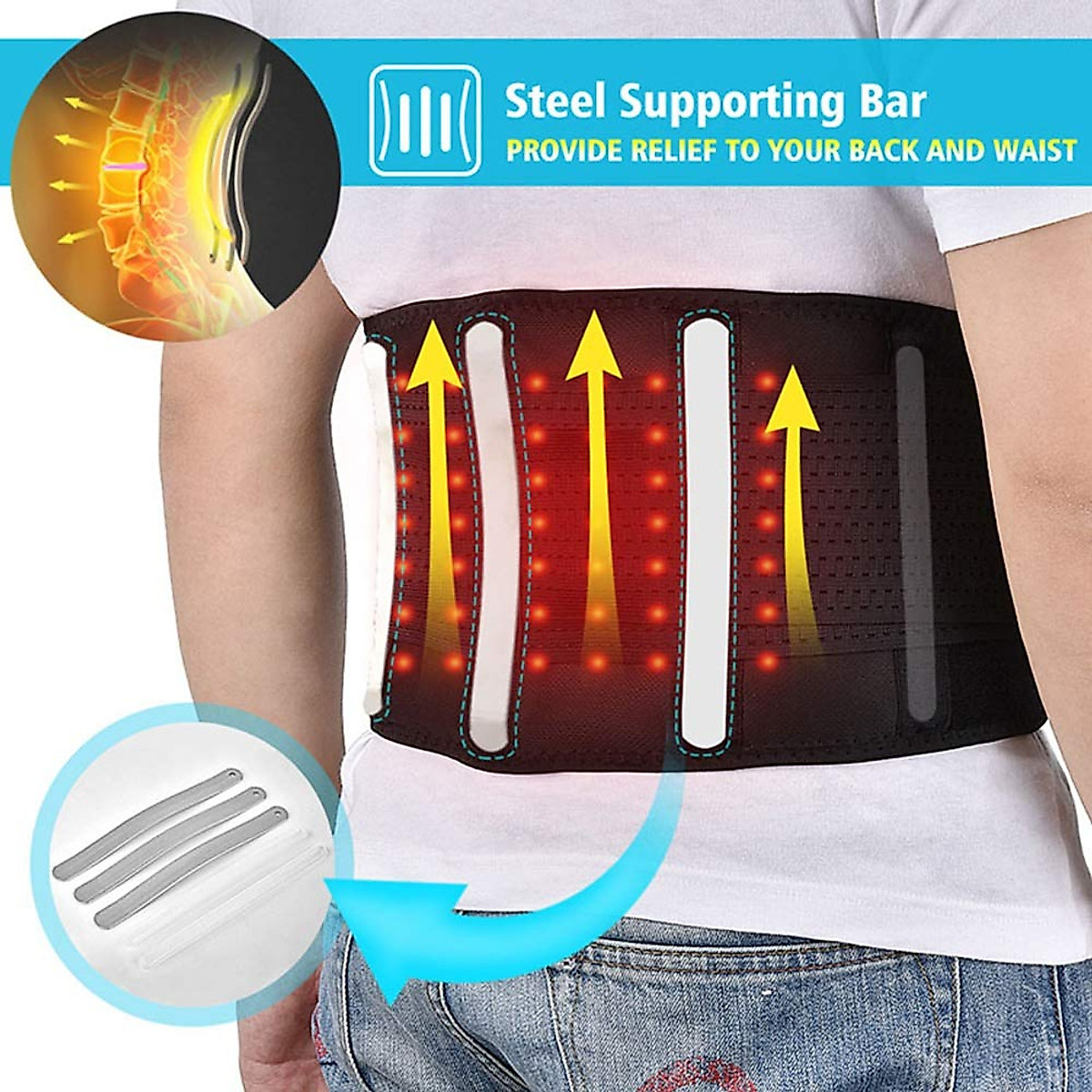 LSRRYD Premium Double Pull Lumbar Support Belt Back Support Belt Lower Back Brace for Pain Relief and Injury Prevention