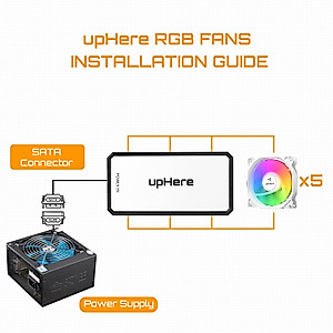 upHere 120mm RGB Case Fan,Quiet Edition High Airflow Adjustable Color LED Case Fan for PC Cases, CPU Coolers,Radiators System,5-Pack,White Edition/C806-5
