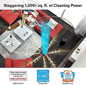 Nuwave Smart Air Purifier for Home Large Room up to 1,200 Sq. Ft, Auto Function Monitors Air Quality & Adjusts 6 Fan Speeds 5-Stage Filtration System Includes 8 Additional HEPA & Carbon Combo Filters
