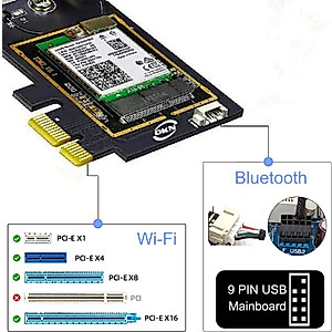 OKN WiFi 6E AX5400 PCIe WiFi Card for Desktop PC (Intel AX210) Bluetooth 5.3, WPA3, 802.11AXE Tri Band Wireless Adapter with MU-MIMO, OFDMA, Ultra-Low Latency, Supports Windows 11, 10 (64bit)