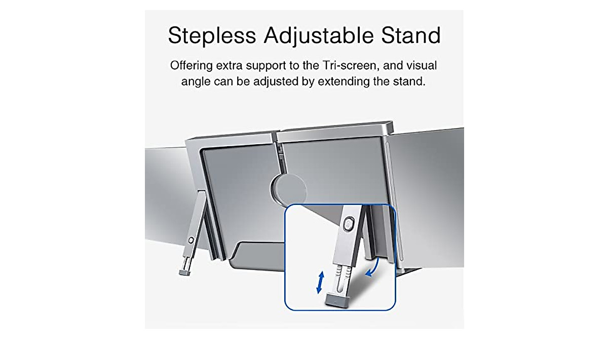 Asixxsix 13.3 Inch Triple Portable Monitor, Rotating FHD 1080P IPS ...