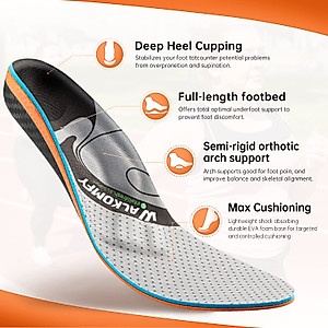 Walkomfy Plantar Fasciitis Insoles High Arch Support Shoe Inserts, Pain Relief Orthotics for Foot Pain,Flat Feet,Metatarsalgia, Work Boot Insoles for Men Women, All Day Support and Comfort