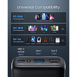 INIU Portable Charger, 18W PD QC 20000mAh USB C Power Bank, Fast Charging Compact Battery Pack, 3-Output Phone Charger Compatible with iPhone 14 13 12 11 X 8 Pro Samsung S20 S10 Google LG iPad Tablet