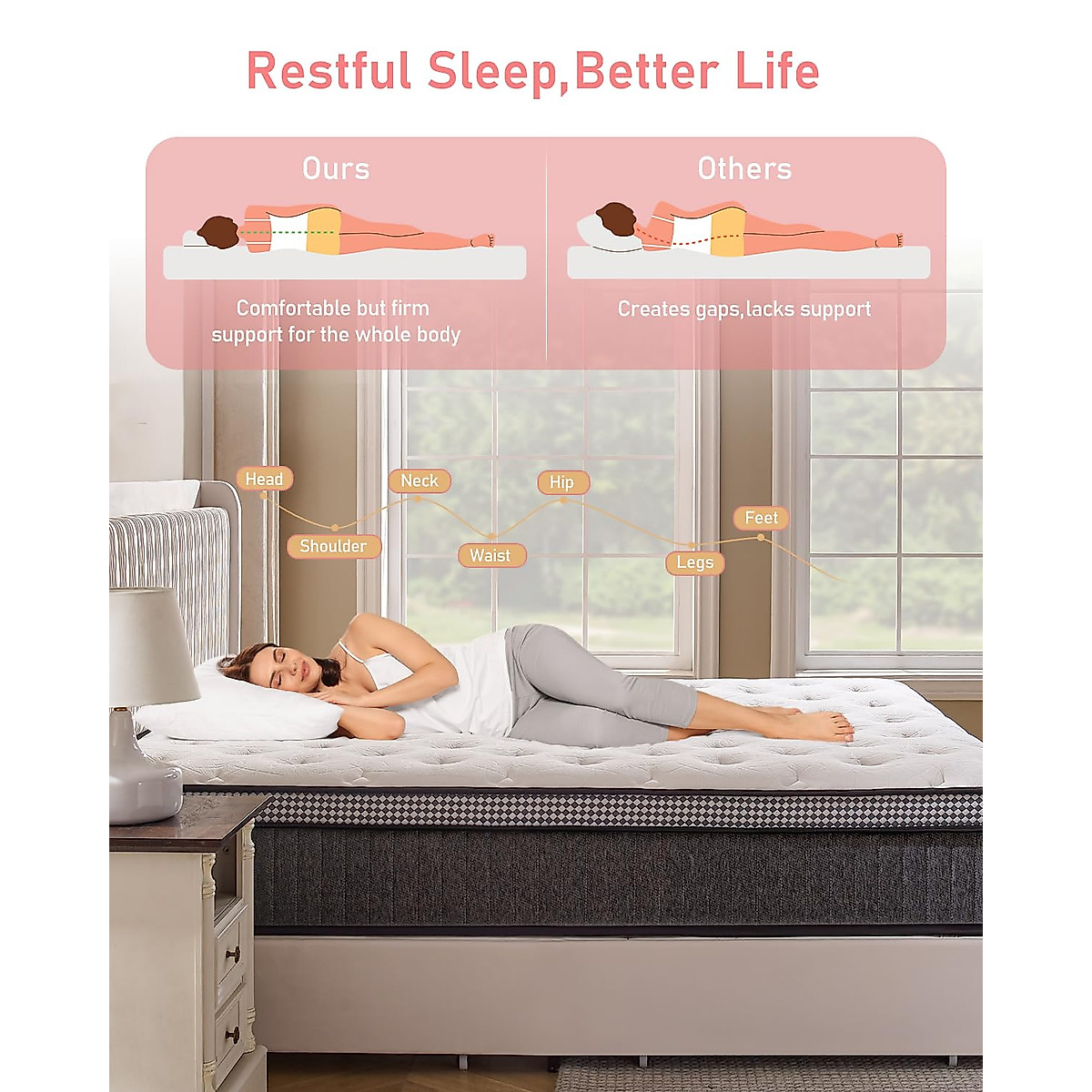 LegacyAmerhome Twin Mattress, 8 inch Twin Size Hybrid Mattresses in a Box with Cool Gel Memory Foam, Pocket Springs for Motion Isolation, Medium Firm Matress, CertiPUR-US, 100-Night Trial, 39"x75"x8"