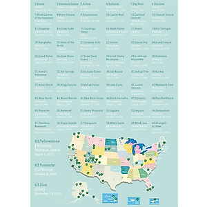 National Parks Puzzle for Adults 1000 Pieces, Travel Poster Landscape Puzzle Including Zion Yellowstone Yosemite, Nature Jigsaw Puzzles Scenery Mountain Scene