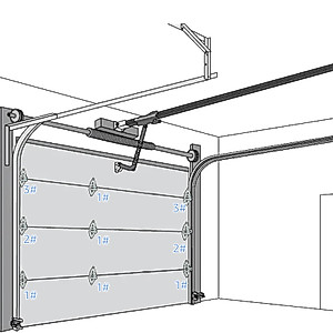 AKOLAFE Tune Up Kit for 16 x 7' or 18 x 7' Garage Door, Includes 10pcs Garage Door Rollers, 9pcs Garage Door Hinges, 2pcs Garage Door Bracket, 1pcs Garage Door Cable, 54pcs Garage Door Screws