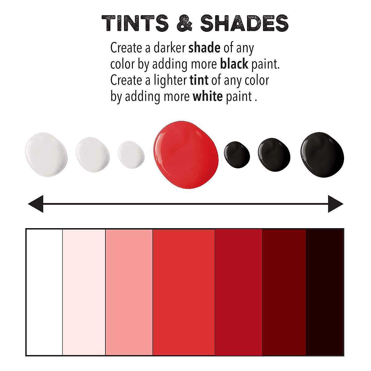 ArtSkills Acrylic Paint Set, Hobby Art & Craft Paint Kits for Adults & Kids with Paint Palette for Acrylic Painting, 30 pc