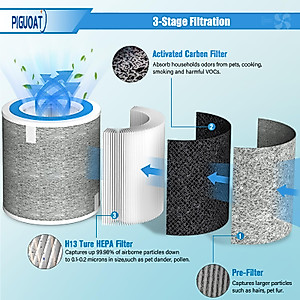 2 Pack HP102 Filter Compatible with Shark HP102 HP102PET HC450 HC450C HC451 HC452 HC452C HC455 HP100 HP100C HP102C HP105 UA205 UA455 Model