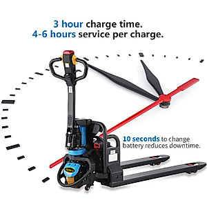 APOLLOLIFT Full Electric Power Lithium Battery Pallet Jack Truck 3300lb Cap. 48V Blue (48" x27" Fork)