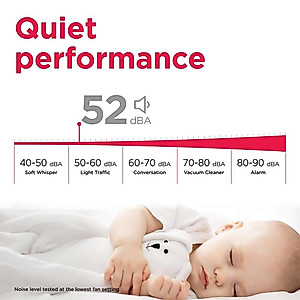 Frigidaire FHWC063TC1 Window Air Conditioner, 2024 6,000 BTU Electronic Controls, White