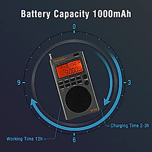 Raddy RF760 Portable SSB Shortwave Radio Receiver with NOAA Alert, Full Band AM/FM/SW/CB/VHF/UHF/WX/AIR, Battery Operated, Rechargeable Digital Radio with Earphone Jack and 9.7ft Wire Antenna