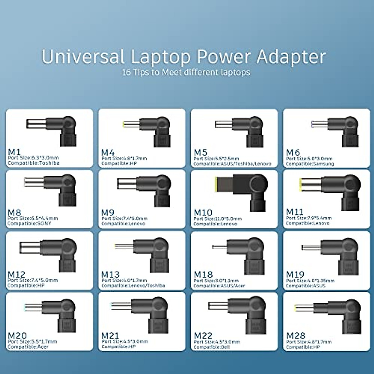 90w Universal Laptop Charger ETL Ac AdapterCompatible with Dell Hp Lenovo IBM Toshiba Acer Asus Samsung Sony Fujitsu Gateway Notebook Ultrabook Chromebook with 3 USB Ports 16 Tips