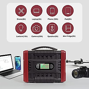 BXST Power Generator Portable Power Station Generator 222 Wh (60,000 mAh / 3.7 V) Solar Power Generator for Outdoors, On the Go, Travel & Camping Outdoor Emergency, Home use