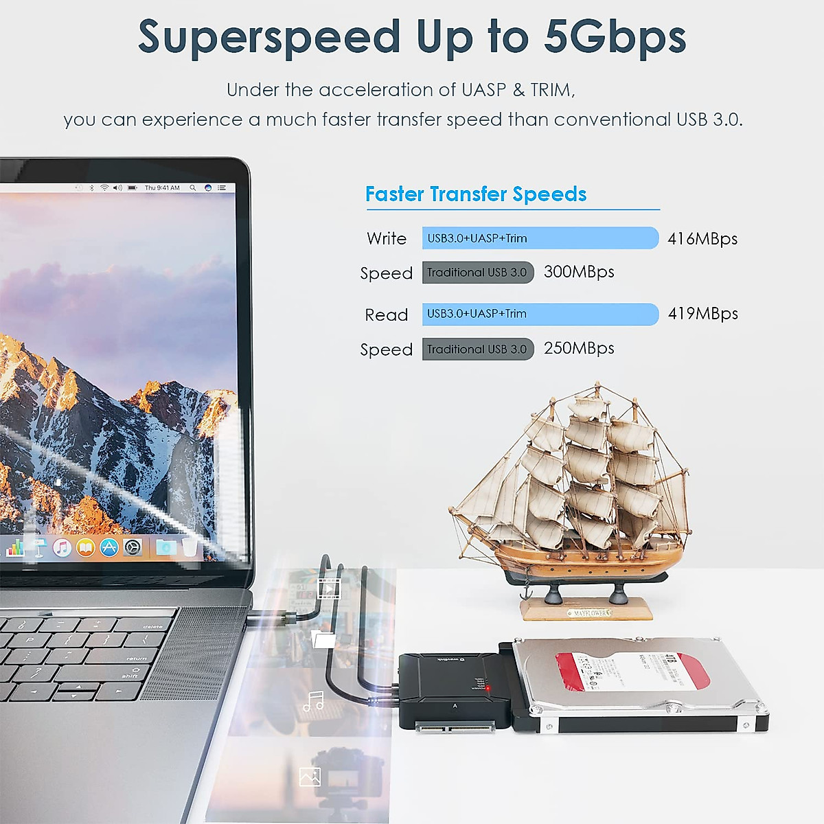 WAVLINK SATA III to USB Adapter Cable, USB C to Dual Bay SATA 3 Converter for 2.5"/3.5'' External Hard Drive HDD/SSD Connector with 2X USB Ports and 12V Power Adapter, Max 2x18 TB