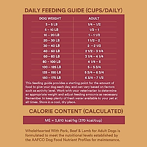 WholeHearted Whole Grains with Pork Beef & Lamb Dry Dog Food 30 lbs.