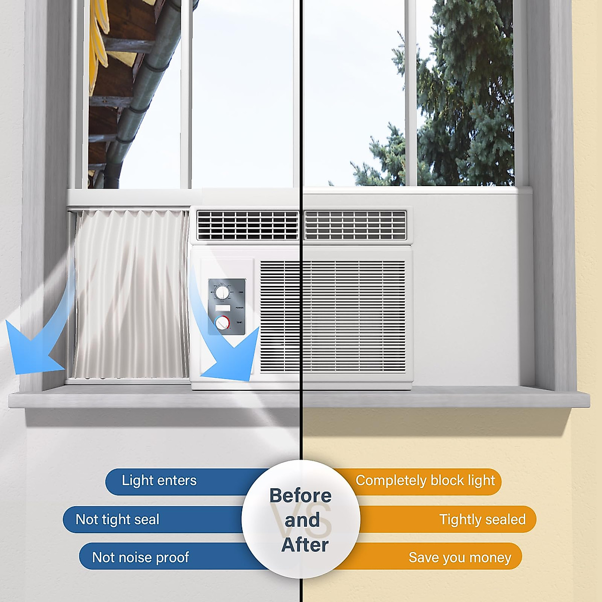 Window Air Conditioner,Side Insulated Foam Panel, Summer/Winter Heat and Draft Insulating,One-Piece Full Surround Insulation Panels Window Seal New (White)