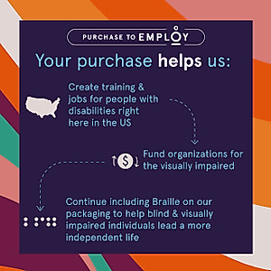 CleanLogic Bath & Body Charcoal Infused Exfoliating Dual-Texture Facial Pads, Face Sponges for Cleansing & Softening Sensitive Skin, MakeUp Remover Pads, 9 Count Value Pack