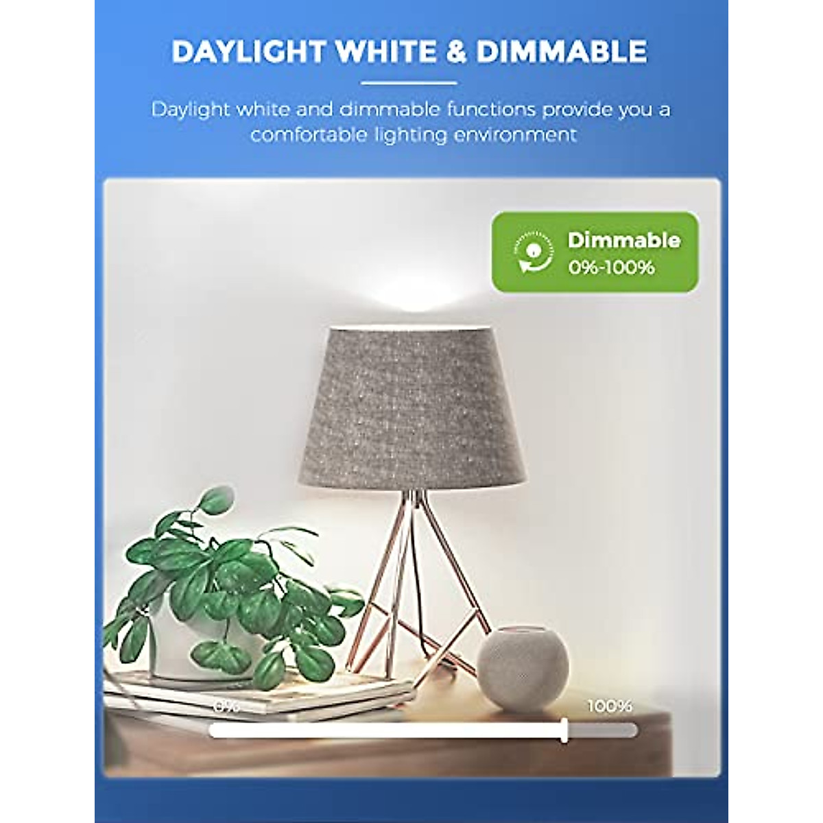 LOHAS Smart Light Bulb Work with Alexa, Google Home & Siri, A19 WiFi LED Bulb Daylight 5000K, 9W 60W Equivalent, Dimmable, 850LM