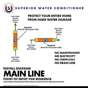 Superior Water Conditioners Model RX Home Water Conditioner System with No Salt - Electric, Inline, Salt Free Water Conditioner and Descaler System for Whole Home - 9 GPM, 1" Inlet/Outlet