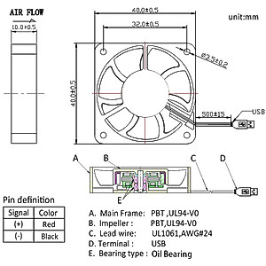 4 Pack 40mm USB Brushless Cooling Fan 40mm x 10mm Fan High Performance DC 5V Cooling Fan Speed 4200 RPM Fan for Small Appliances Series Replacement